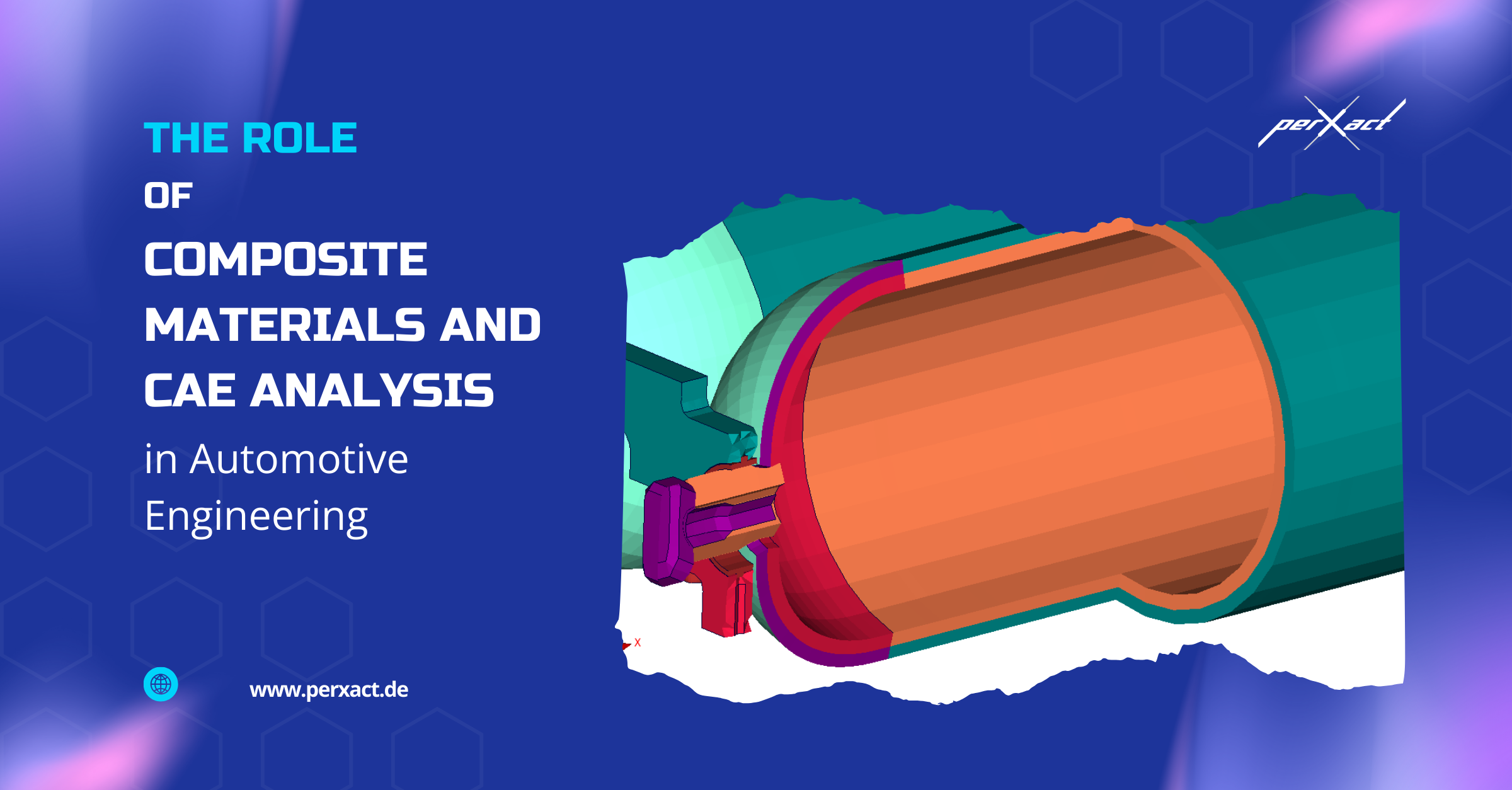 The Role of Composite Materials and CAE Analysis in Automotive Engineering - PERXACT