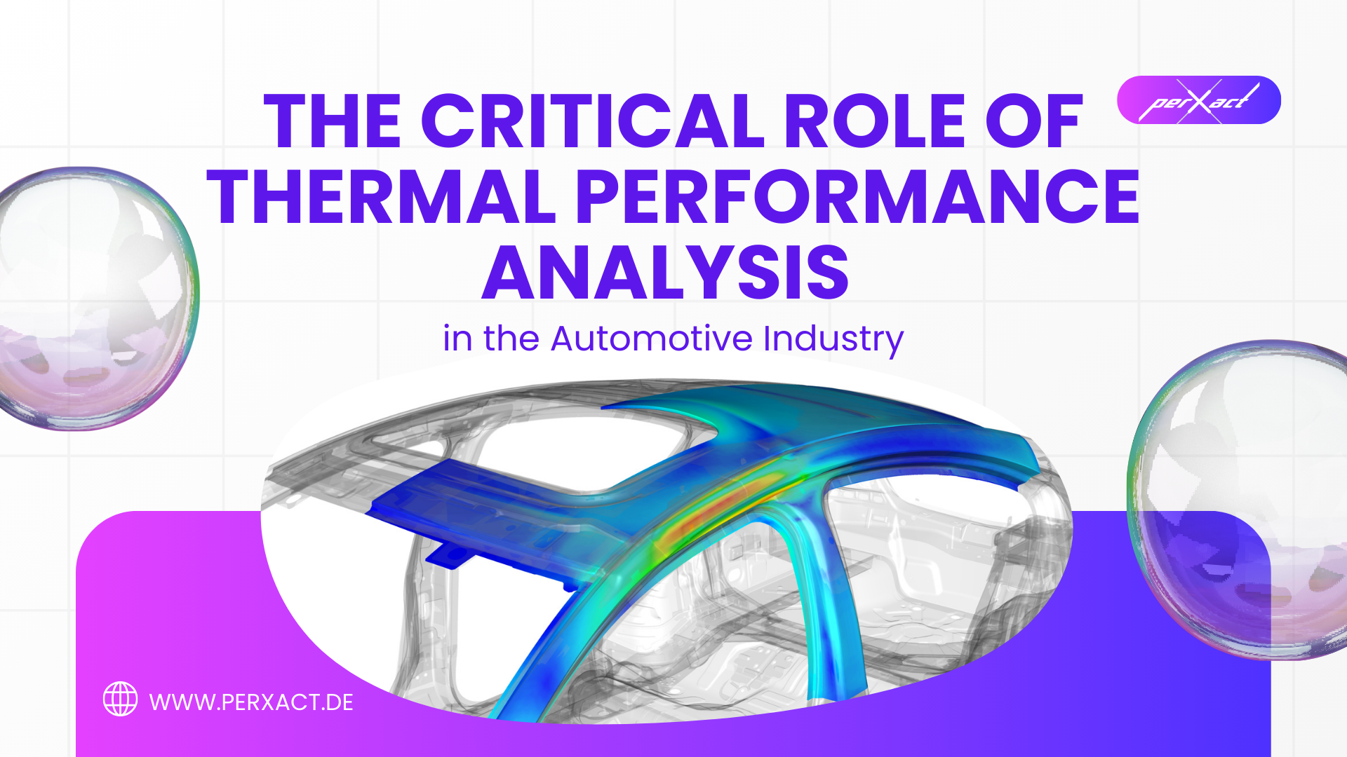 The Critical Role of Thermal Performance Analysis in the Automotive ...